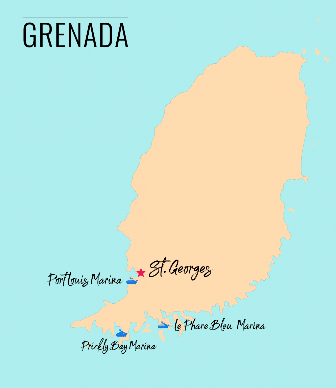 20 Reasons Why Visiting Grenada is Totally Worth It - Caribbean Authority