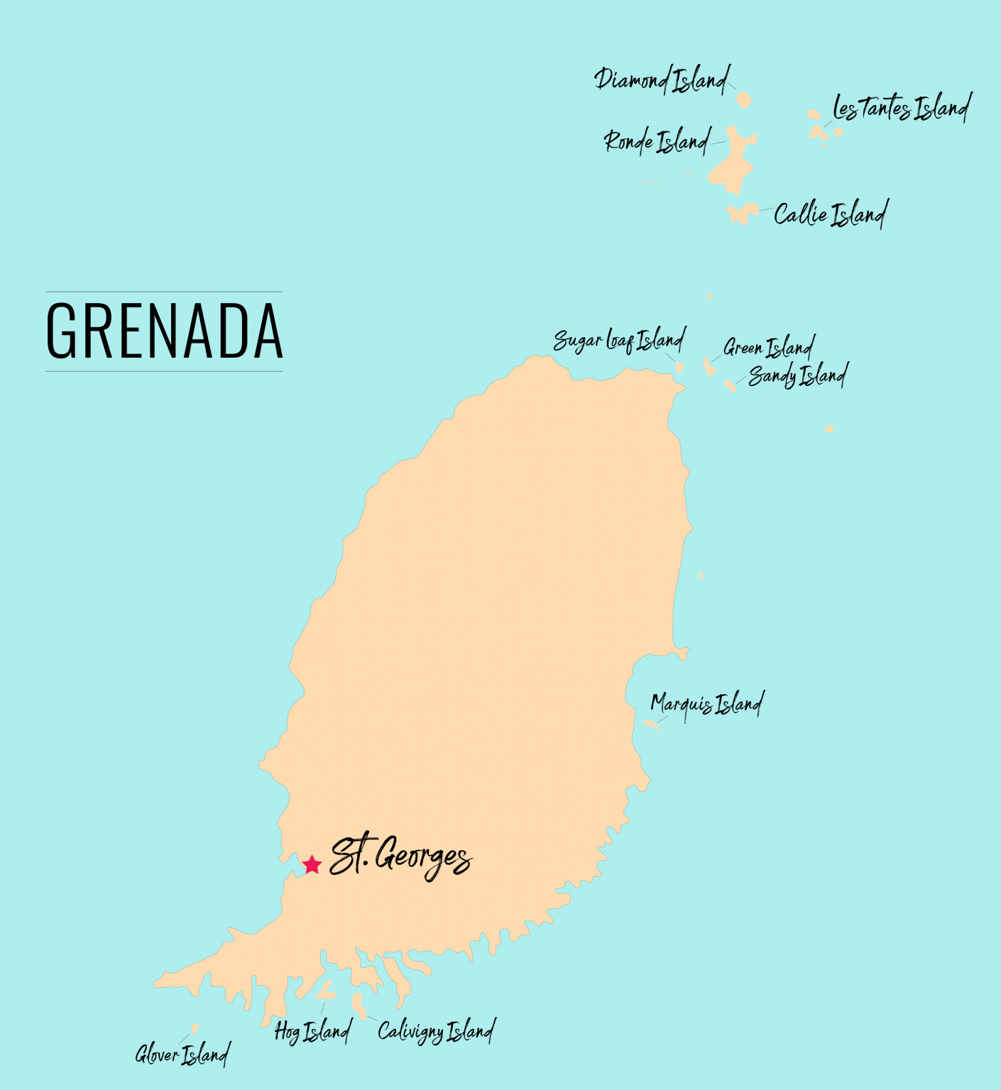 Number of Islands in Grenada (Including the Tiny Ones) - Caribbean ...