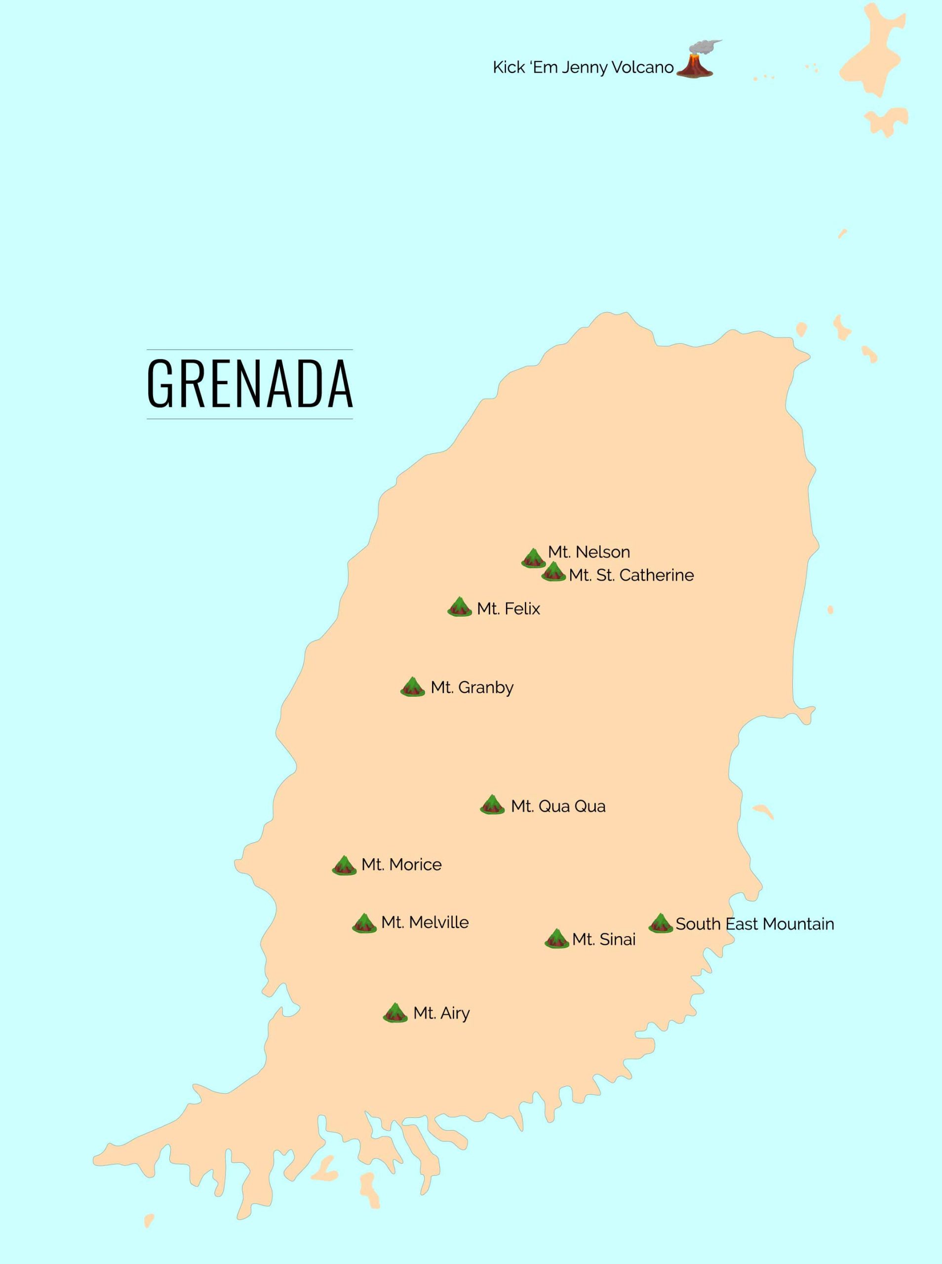 Grenada's Amazing Mountains & Volcanoes (Includes Map) - Caribbean ...